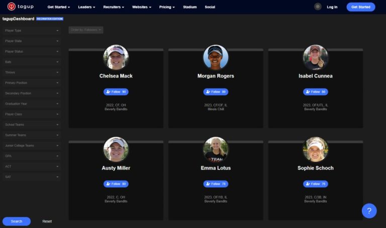 Tournaments | Top Gun Events