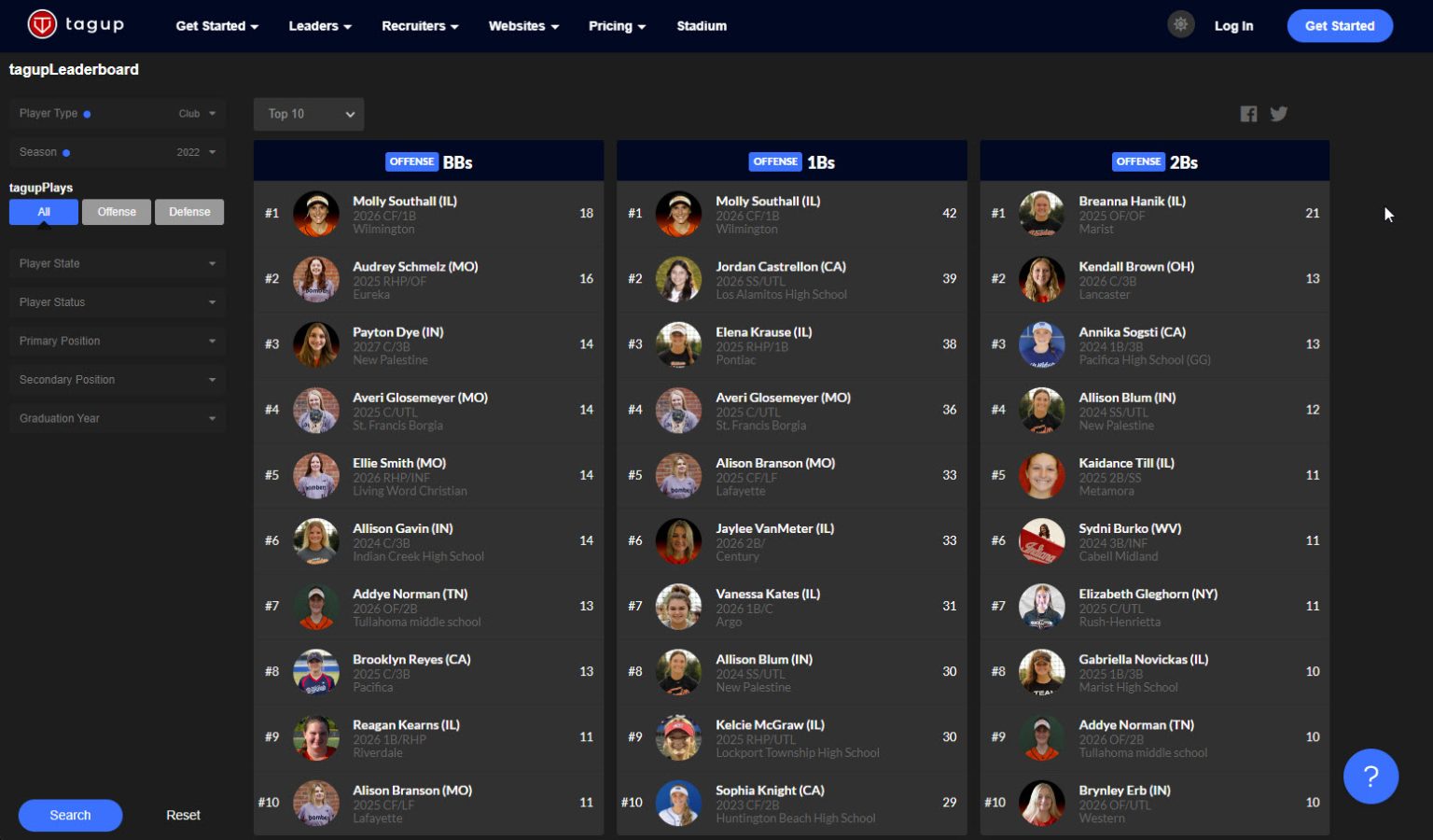 Tournaments | Top Gun Events