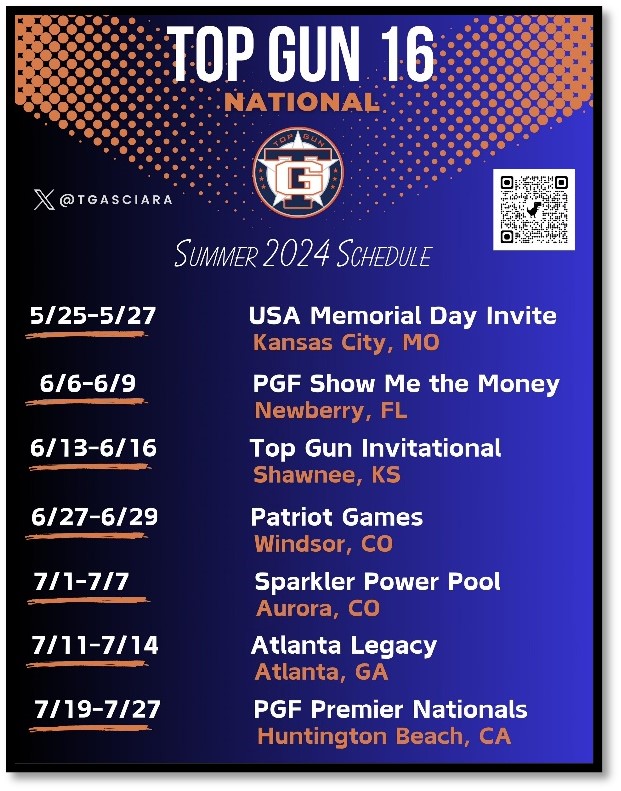 2024 Travel Team Preview: Top Gun 16 National Sets Sights for Strong ...