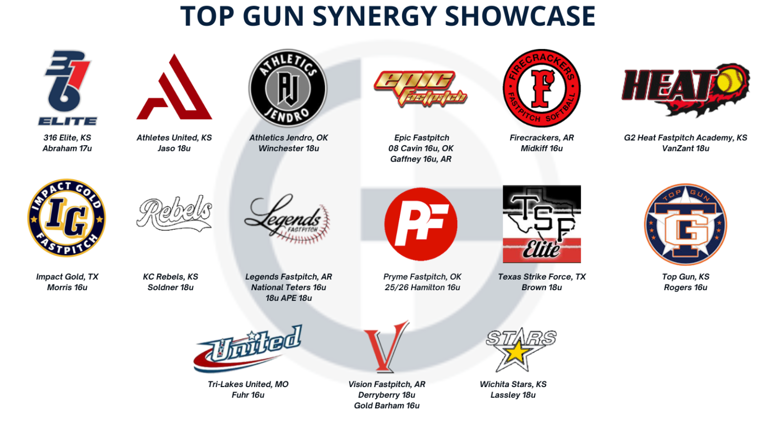 Home | Top Gun Events